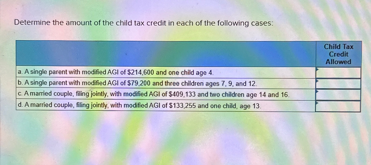 Solved Determine the amount of the child tax credit in each | Chegg.com