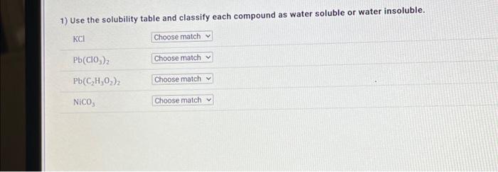 Solved 1) Use the solubility table and classify each | Chegg.com
