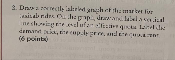 Solved 1. Draw a correctly labeled graph illustrating | Chegg.com