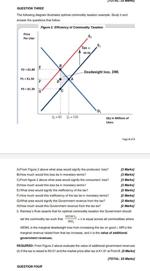 Solved 25 mars QUESTION THREE The following diagram | Chegg.com