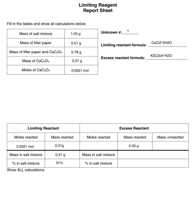 Solved Limiting Reagent Report Sheet Fill in the tables and | Chegg.com