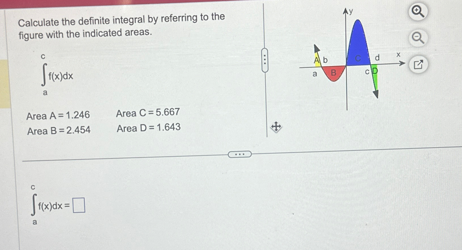 Solved Calculate the definite integral by referring to the | Chegg.com