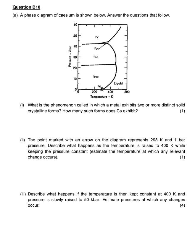 Solved Question B10 (a) A phase diagram of caesium is shown | Chegg.com
