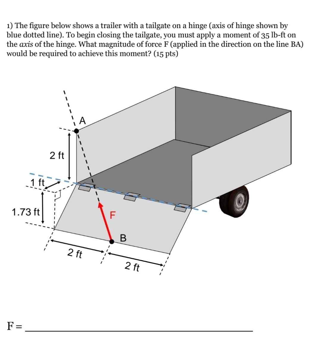 Solved 1) The figure below shows a trailer with a tailgate | Chegg.com
