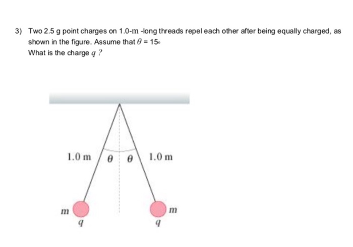 Solved Two 2.5 g point charges on 1.0-m -long threads repel | Chegg.com