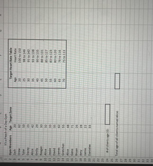 Solved 1. Using the VLOOKUP formula in column C, determine | Chegg.com