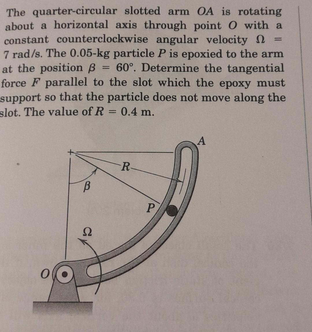 Solved The quarter-circular slotted arm OA is rotating about | Chegg.com