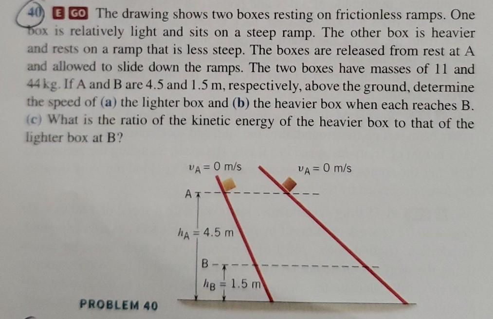 Solved EGO The drawing shows two boxes resting on | Chegg.com