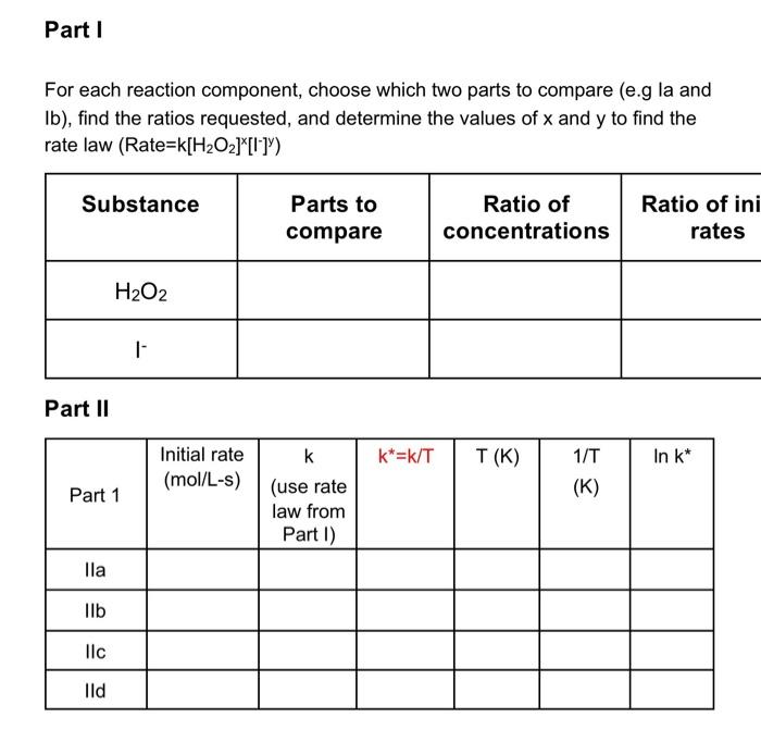 For each reaction component, choose which two parts | Chegg.com