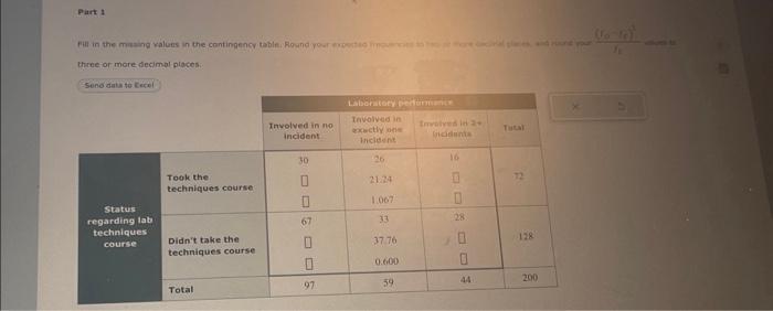 Solved fℓ(fo−fε)2− Expected ceil frequency (observed cell | Chegg.com