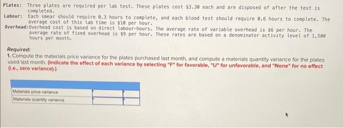 Solved Problem 10-32 Comprehensive Variance Analysis in a | Chegg.com