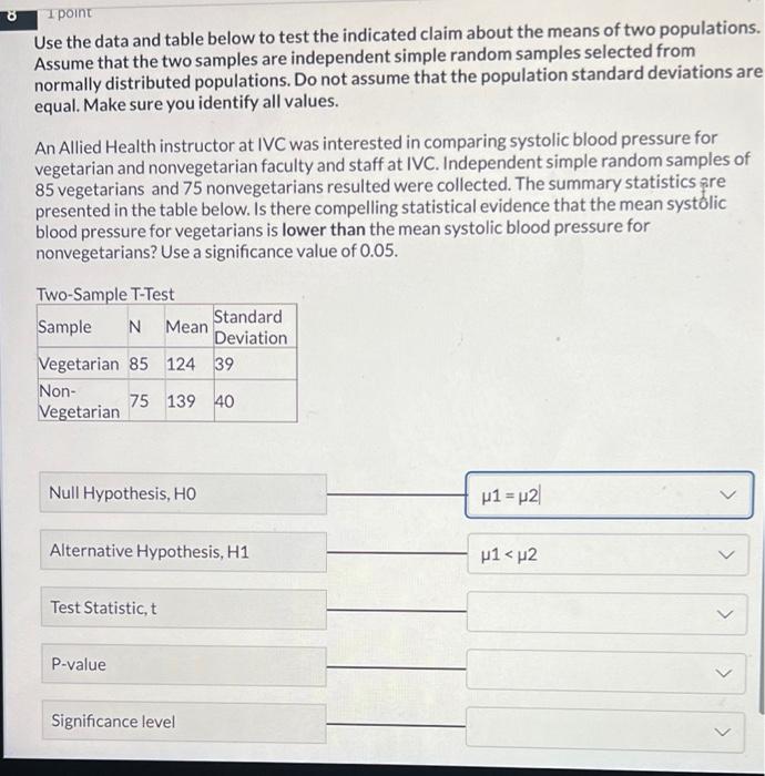 Solved Use the data and table below to test the indicated | Chegg.com