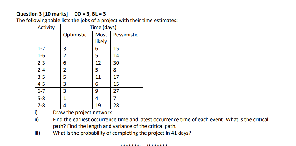 I need solutions quickly Question 3 [10 | Chegg.com