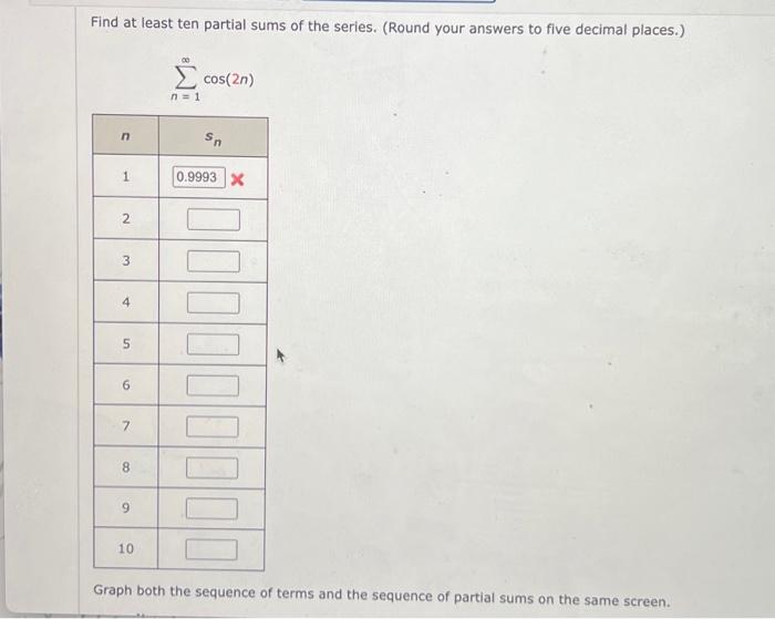 Solved Find at least ten partial sums of the series. (Round | Chegg.com