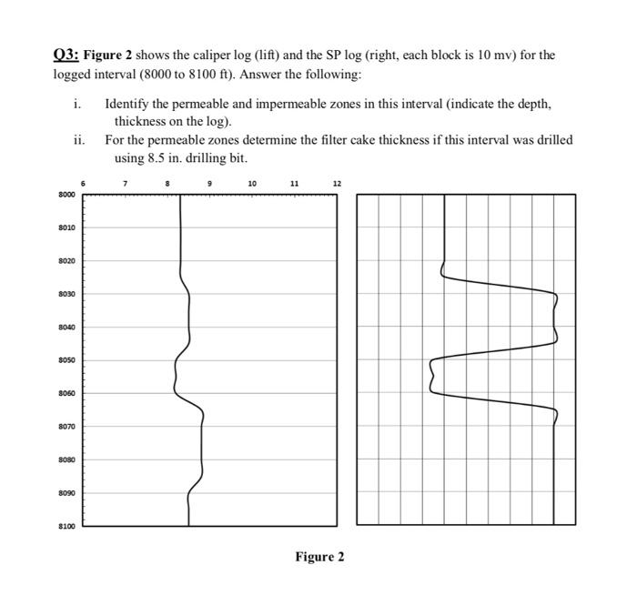 Solved can you solve this well logging question? I will | Chegg.com