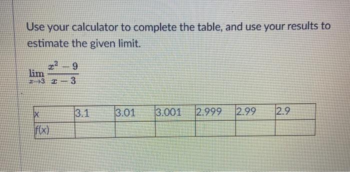 Solved Use your calculator to complete the table, and use | Chegg.com