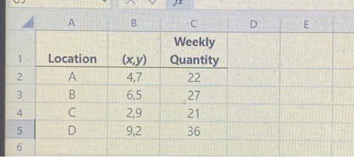 Solved A dothing manufacturer produces women's dothes at | Chegg.com