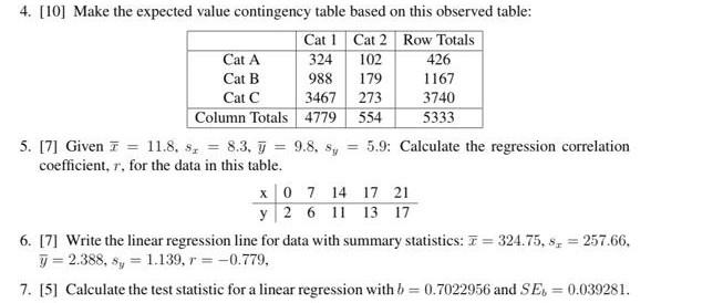 Solved 4. [10] Make the expected value contingency table | Chegg.com