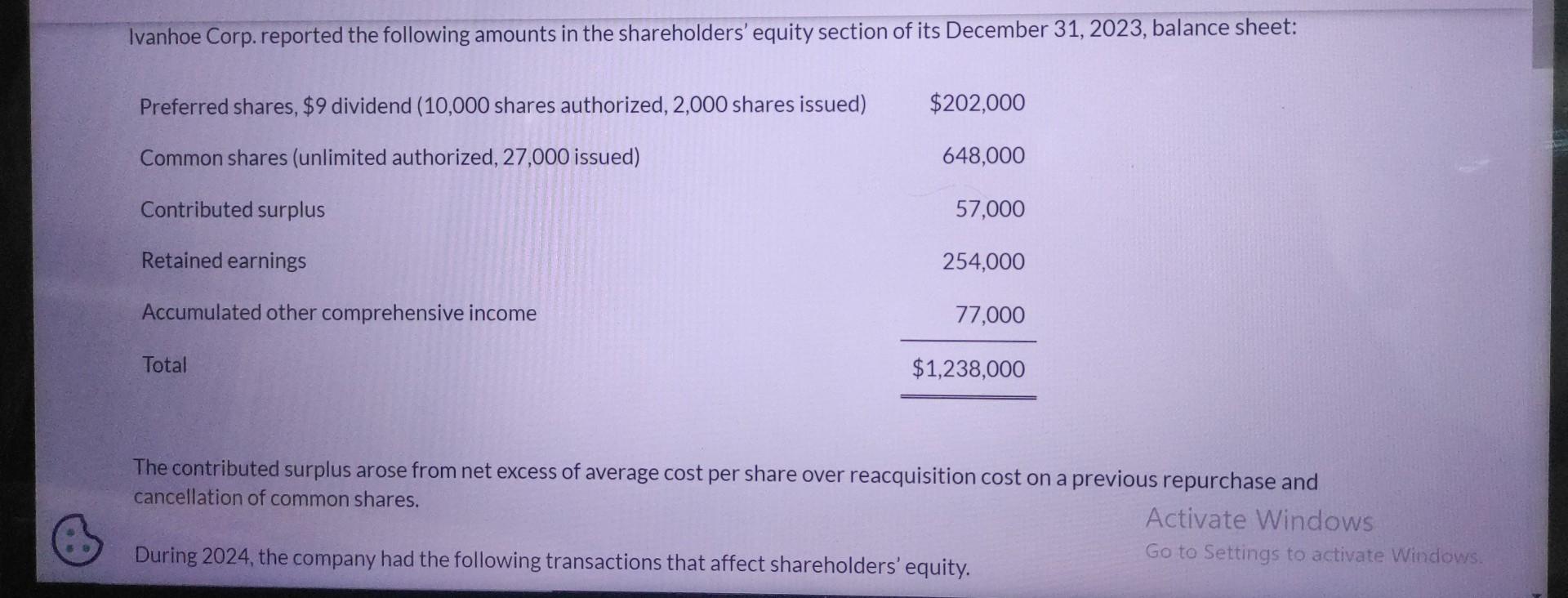 Solved The contributed surplus arose from net excess of | Chegg.com