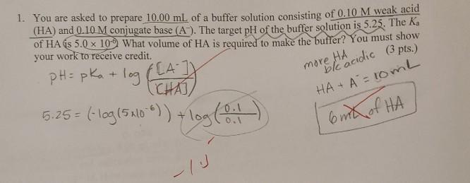 Solved what is the correct and simplest way to solve this | Chegg.com