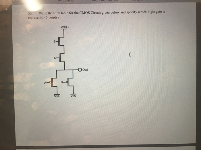 Solved 5b. Write the truth table for the CMOS Circuit given | Chegg.com