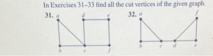 Solved In Exercises 3-5 determine whether the given graph is | Chegg.com