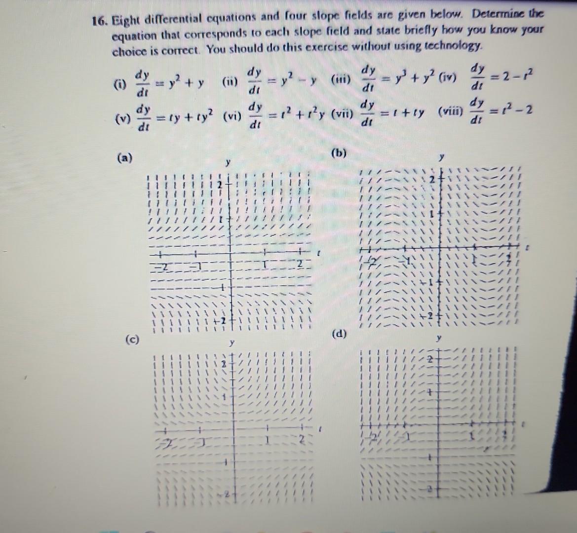 Solved 6. Eight differential cquations and four slope fields | Chegg.com