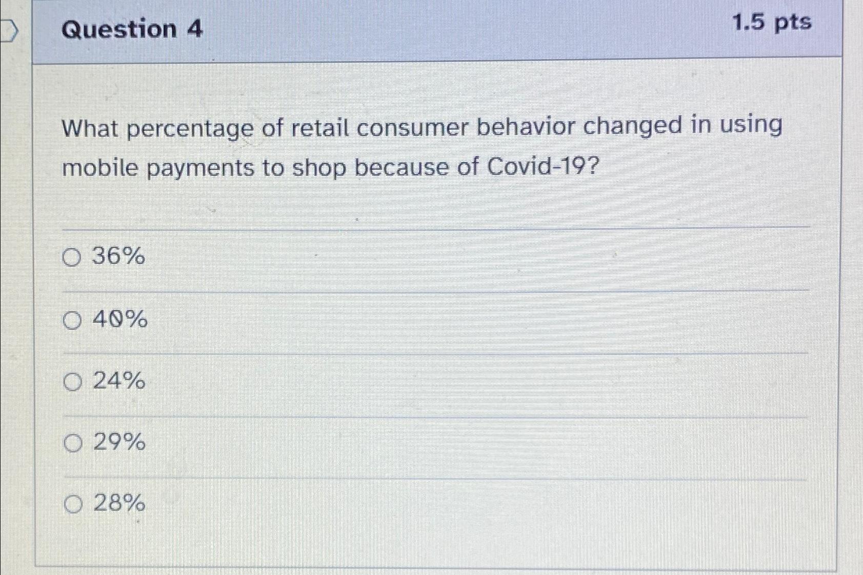 Solved Question 41.5ptsWhat percentage of retail consumer | Chegg.com