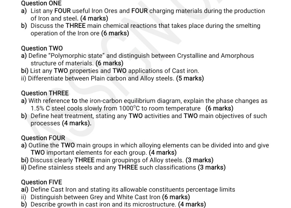 Solved Question ONEa) ﻿List any FOUR useful Iron Ores and | Chegg.com
