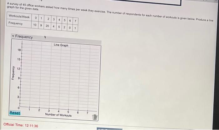 Solved A survey of 45 office workers asked how many times | Chegg.com