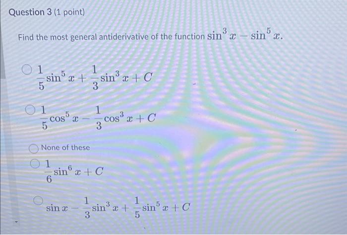 Solved Find the most general antiderivative of the function | Chegg.com