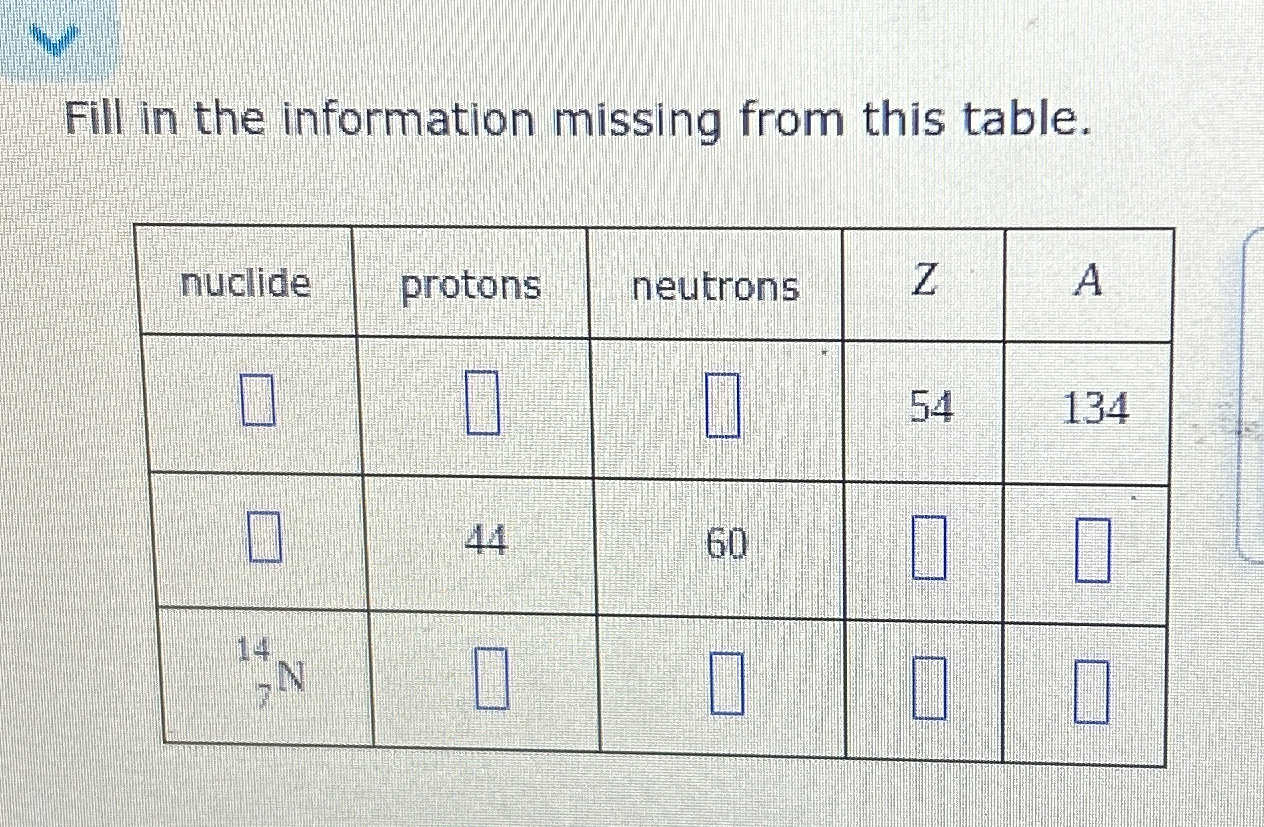 Solved Fill in the information missing from this | Chegg.com