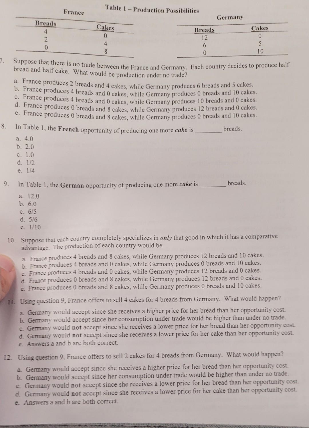 Solved Table 1 - Production Possibilities France Germany 7. | Chegg.com
