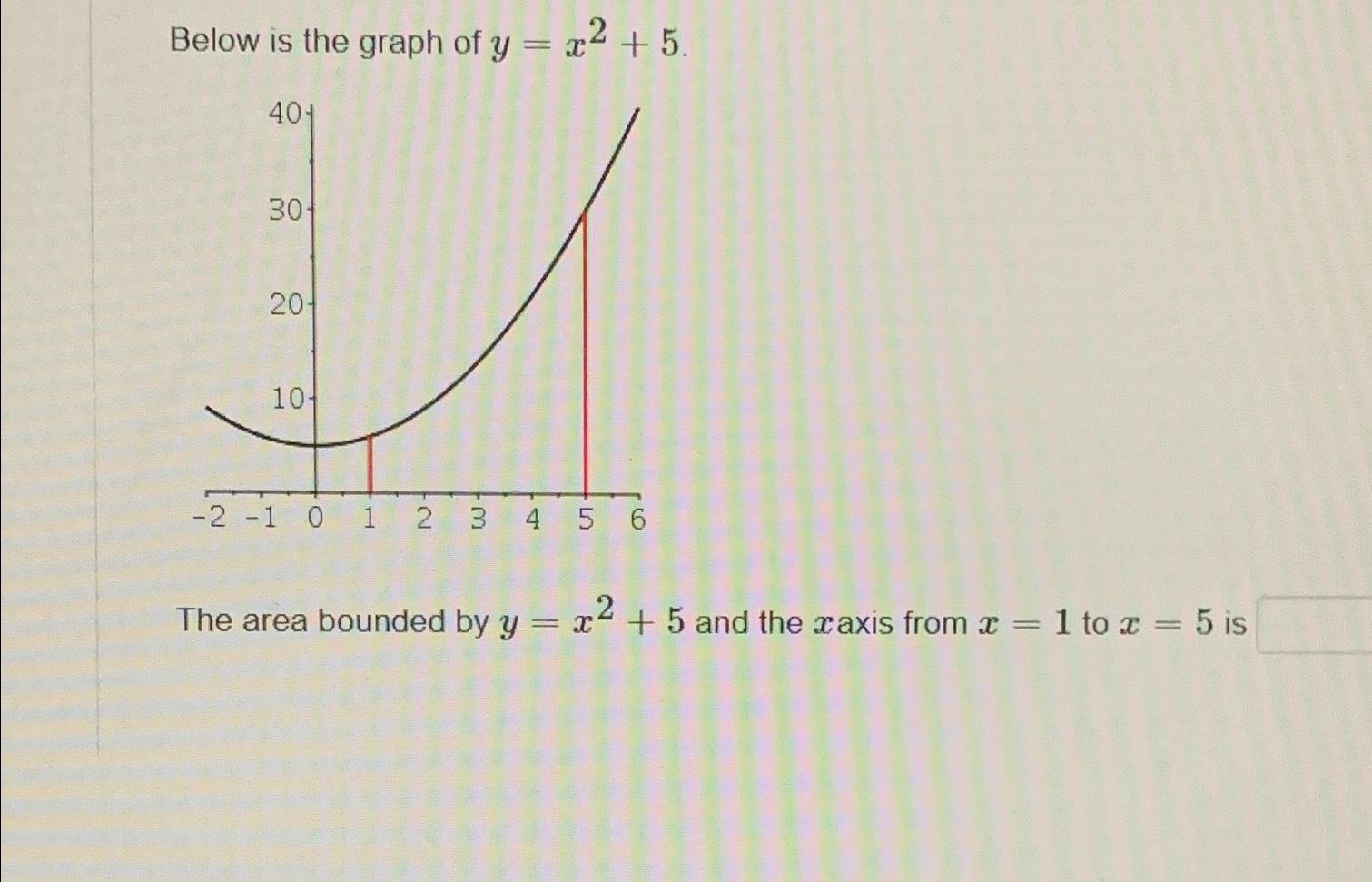 Solved Below is the graph of y=x2+5. | Chegg.com