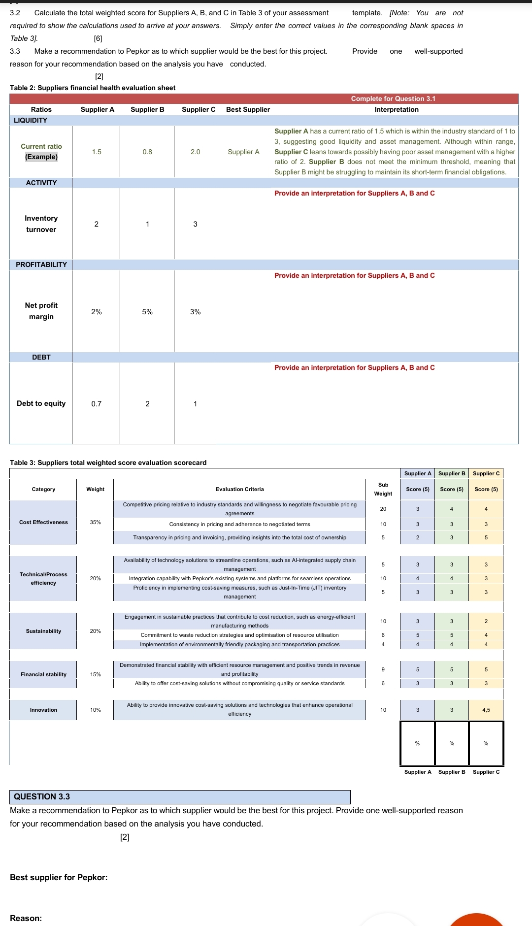 Solved 3.2 ﻿Calculate the total weighted score for Suppliers | Chegg.com