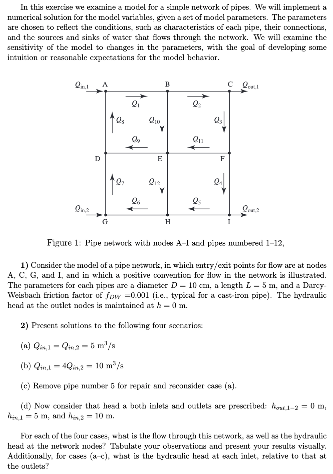 In ﻿this exercise we ﻿examine a model for a simple | Chegg.com