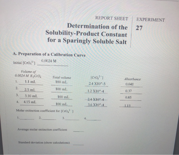 Solved REPORT SHEET EXPERIMENT 27 Determination of the | Chegg.com