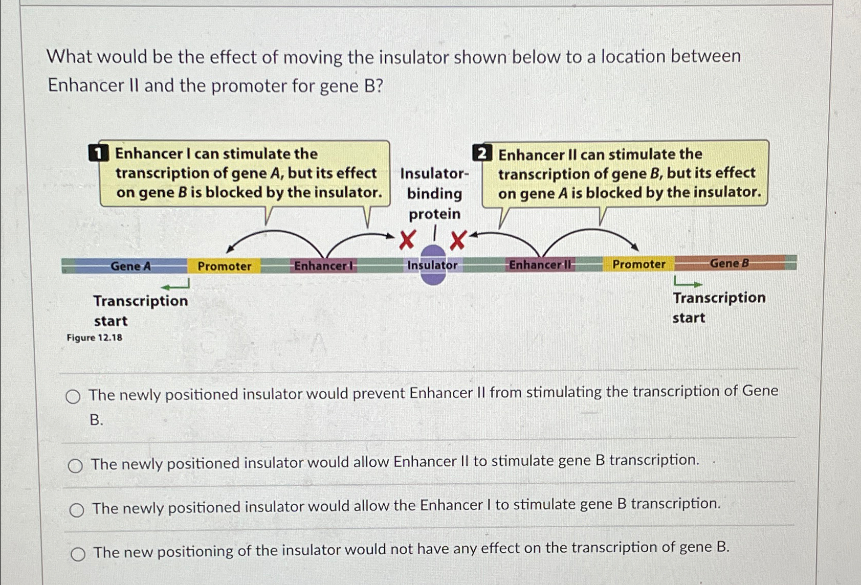 Solved What would be the effect of moving the insulator | Chegg.com
