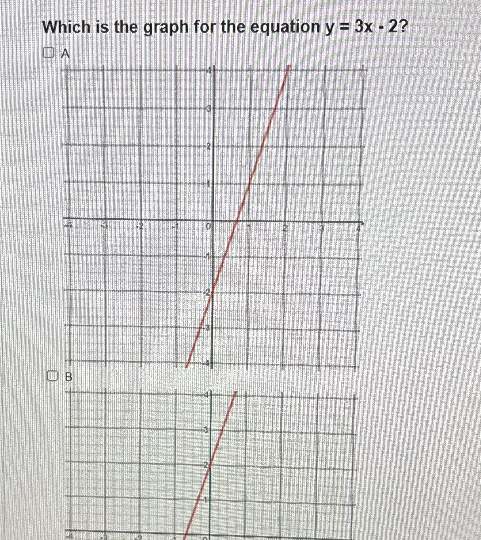 Solved Which is the graph for the equation y=3x-2?AB | Chegg.com