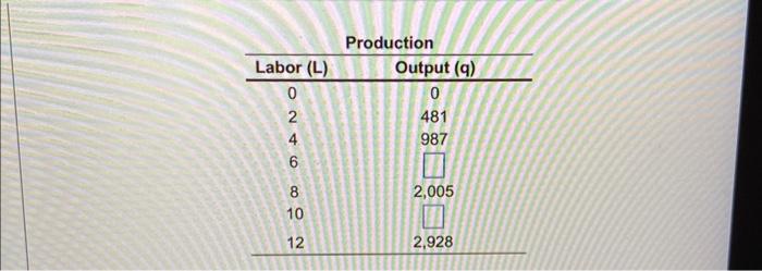 Solved In the short-run, we assume that capital is a fixed | Chegg.com