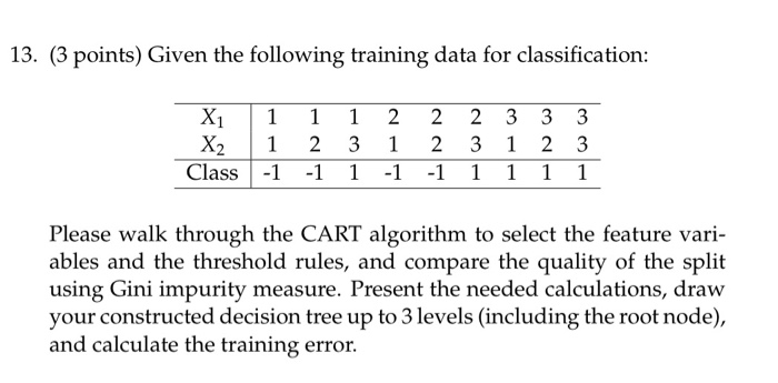 Solved 13. (3 points) Given the following training data for | Chegg.com