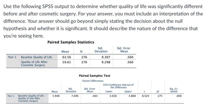 Solved Use the following SPSS output to determine whether | Chegg.com