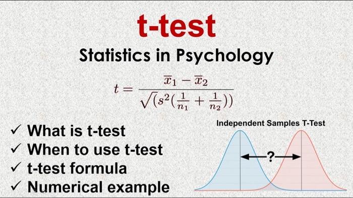 Solved Statistics in Psychology t=(s2(n11+n21))xˉ1−xˉ2 | Chegg.com