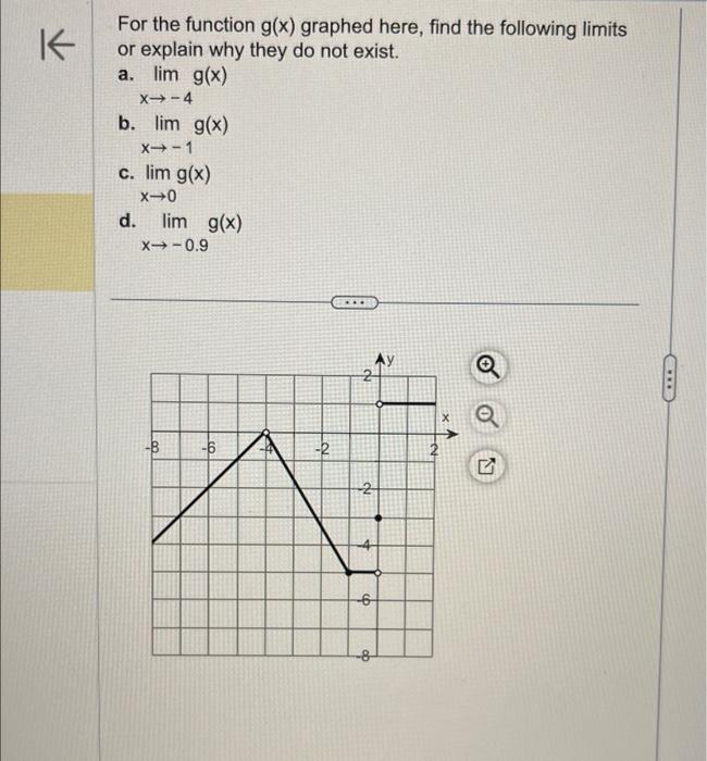Solved For the function g(x) graphed here, find the | Chegg.com