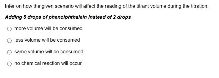Solved Infer on how the given scenario will affect the | Chegg.com