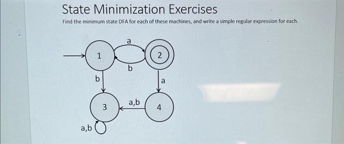 Solved State Minimization Exercises Find The Minimum State