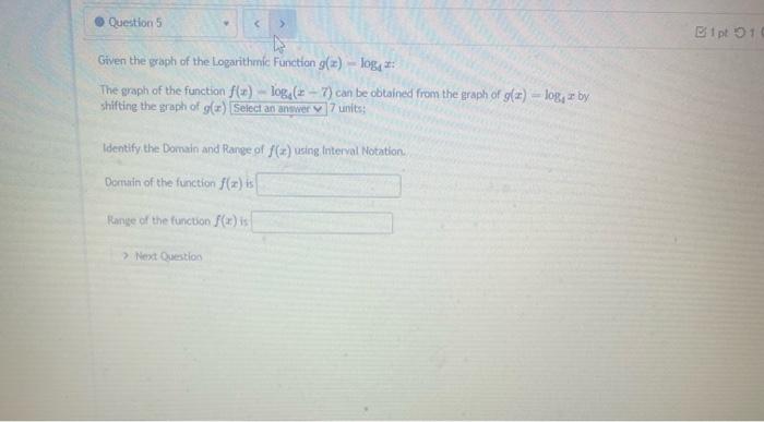Solved Given the graph of the Logarithmic Function | Chegg.com