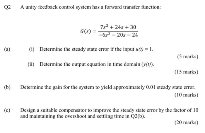 Solved A unity feedback control system has a forward | Chegg.com