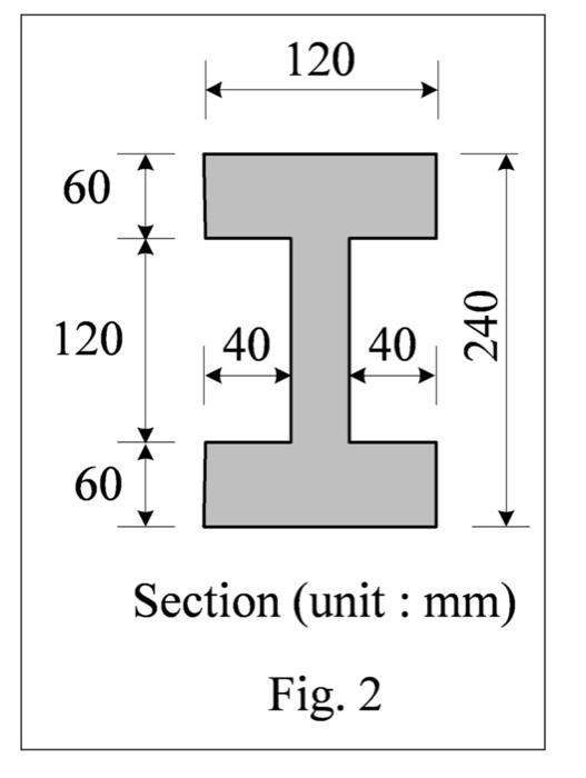 Solved Determine the core of section shown in Fig. 2. | Chegg.com