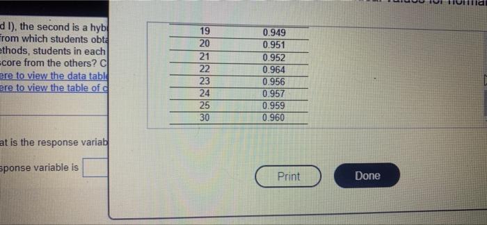 Solved A mathematics department has been experimenting with | Chegg.com
